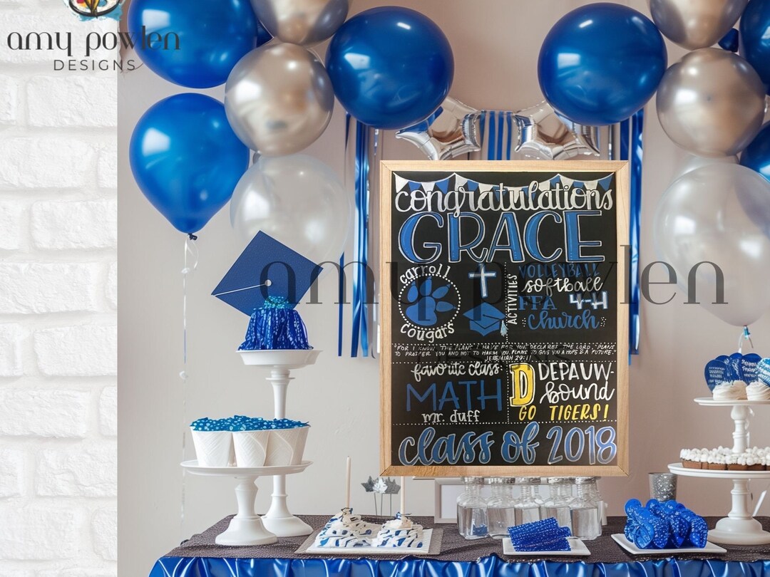 Graduation Chalkboard Sign/handpainted Graduation Sign/personalized ...