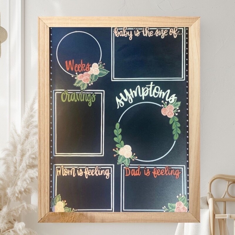 Chalkboard Props - Etsy