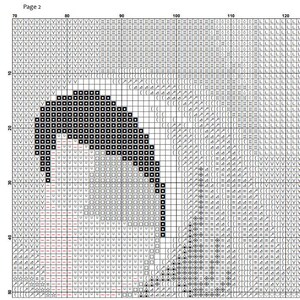 Cross Stitch Pattern Filipino Art Design Lady Dancers of Sinulog ...