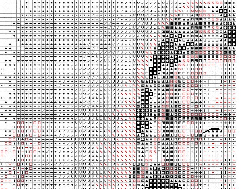 JESUS Divine Mercy Religious Design in Cross Stitch PDF - Etsy España