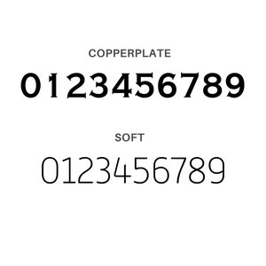 0-9 Number Branding Irons 1 Tall 10 Numbers Custom - Etsy