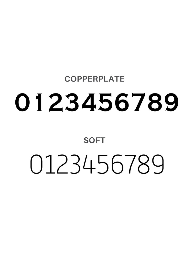 0-9 Number Branding Irons 1 Tall 10 Numbers Custom - Etsy