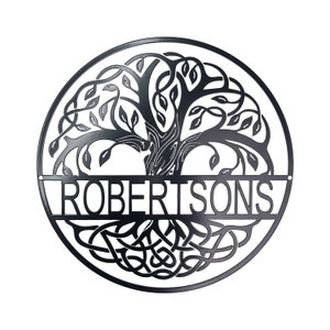 Customized Tree of Life Monogram Sign, Personalized Monogram Wall Sign ...