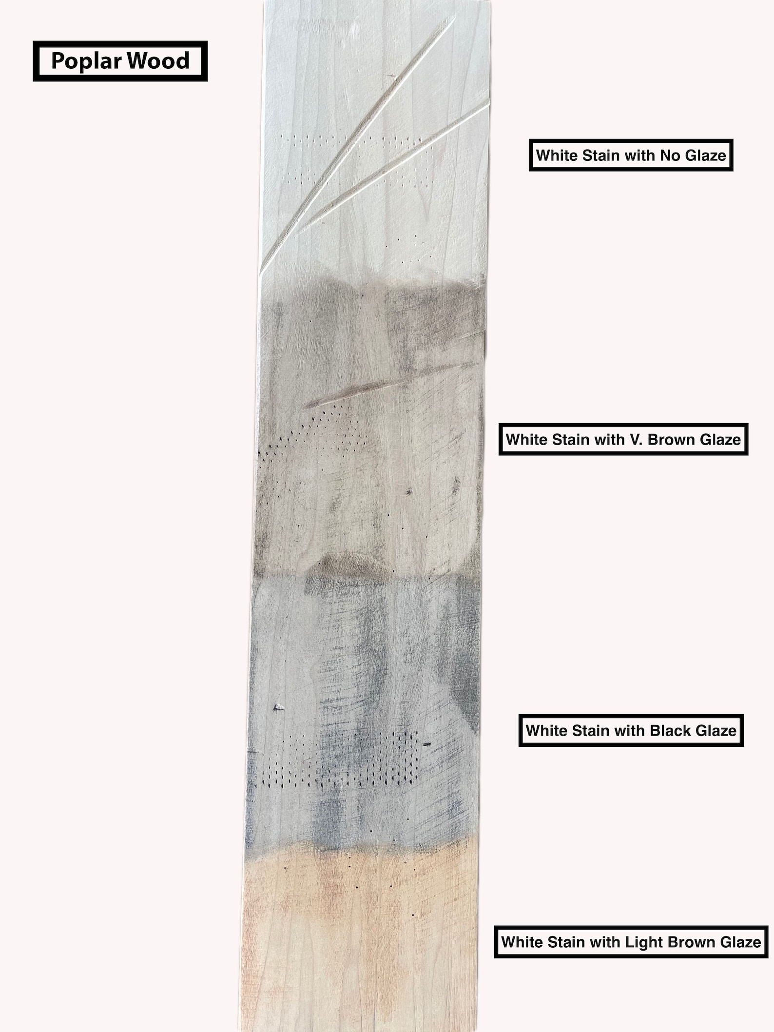 Custom Stain Samples - Etsy