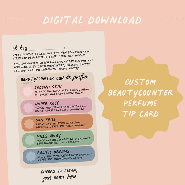 Custom Perfume Card - Etsy