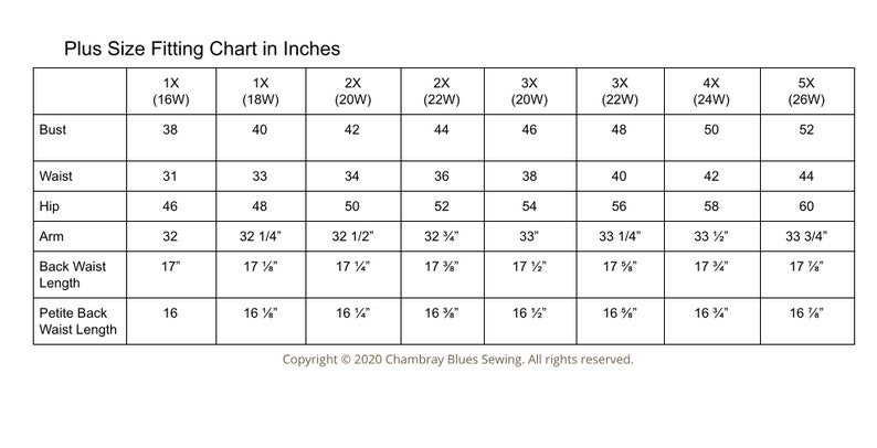 Jasmine Zip Front Robe PDF Sewing Pattern - Etsy