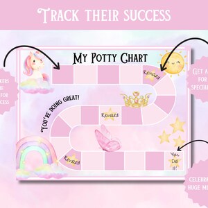 Unicorn Themed Potty Training Printable Pack, Sticker Chart ...