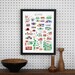 A Walk Around Brixton - Giclée Map Art Print - Etsy UK