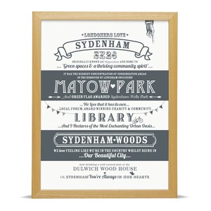 Sydenham Location Facts - Art Print - Etsy UK
