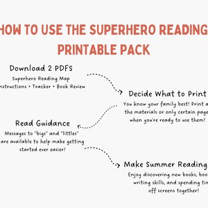 Printable Pack Summer Reading, Reading Tracker, Reading Map, Book ...