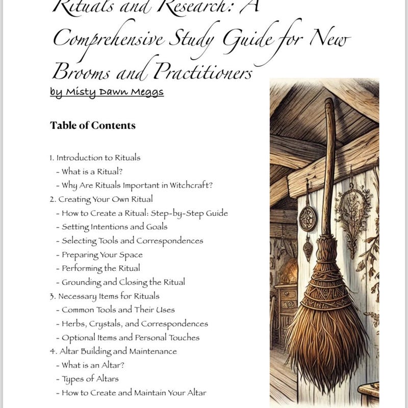 Altered Digital Art - Etsy