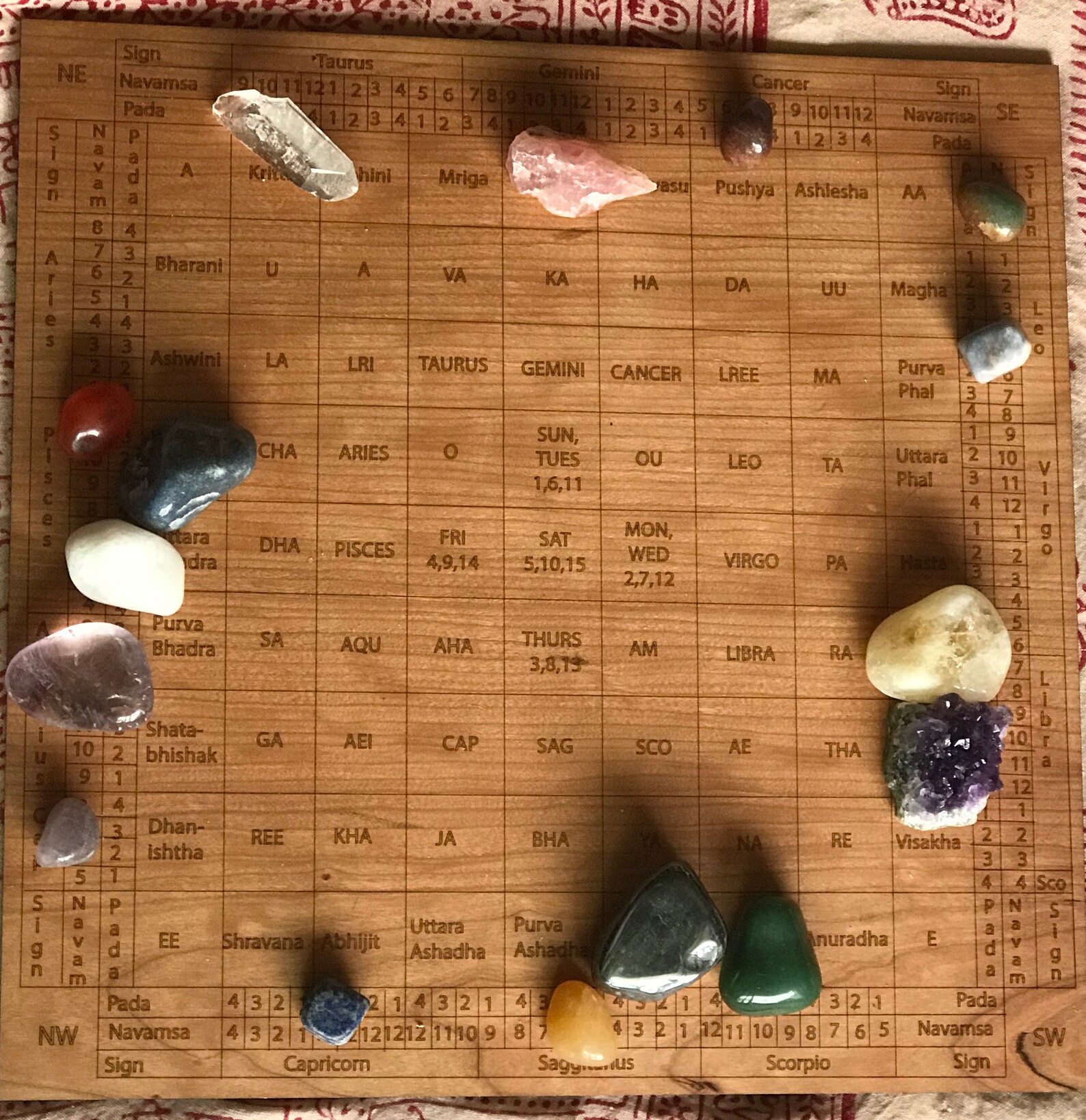 Sarvatobhadra Chakra Board Game - Etsy