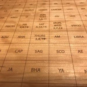 Sarvatobhadra Chakra Board Game - Etsy