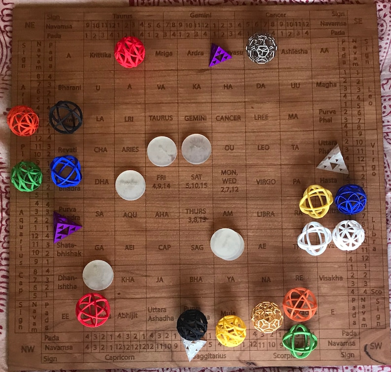 Sarvatobhadra Chakra Board Game - Etsy