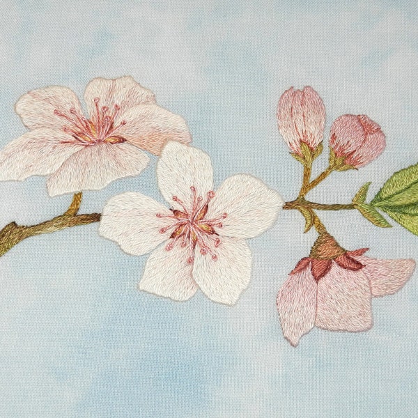 Thread Painting - Etsy