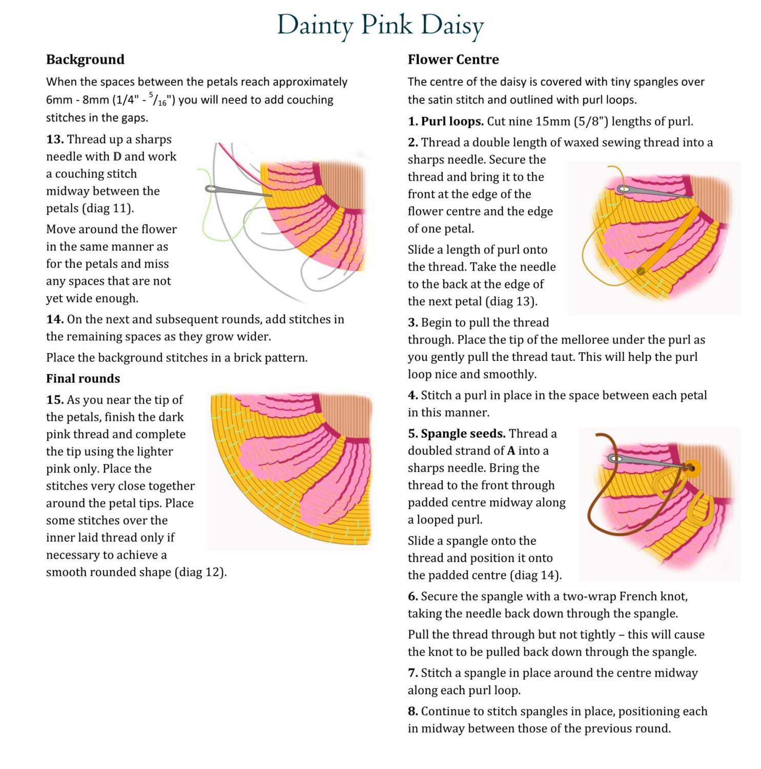 Pdf Download DAINTY PINK DAISY Goldwork or Nué Pattern - Etsy UK