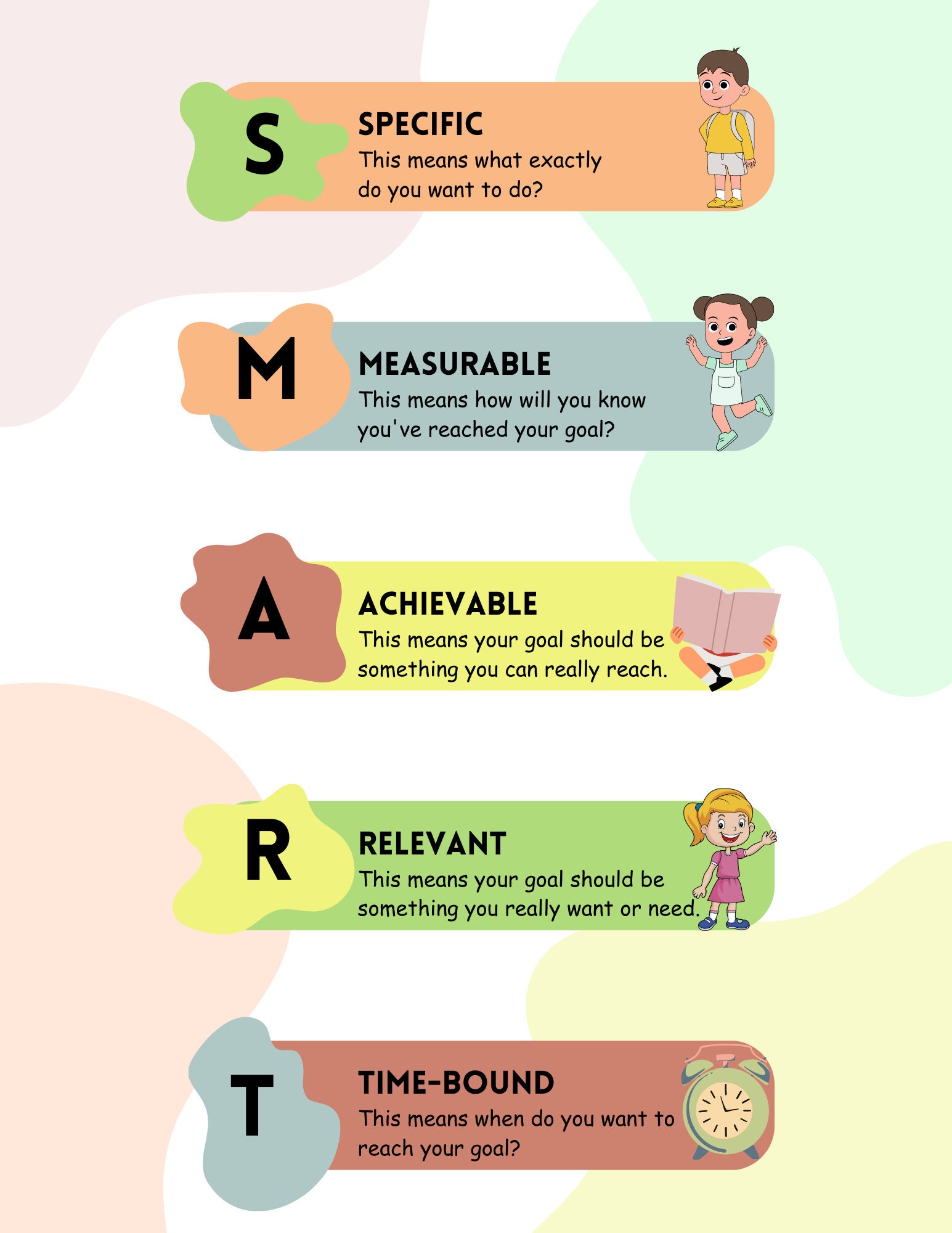 SMART Goals for Kids Poster - Etsy