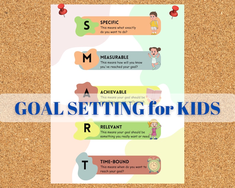 SMART Goals for Kids Poster | - Etsy