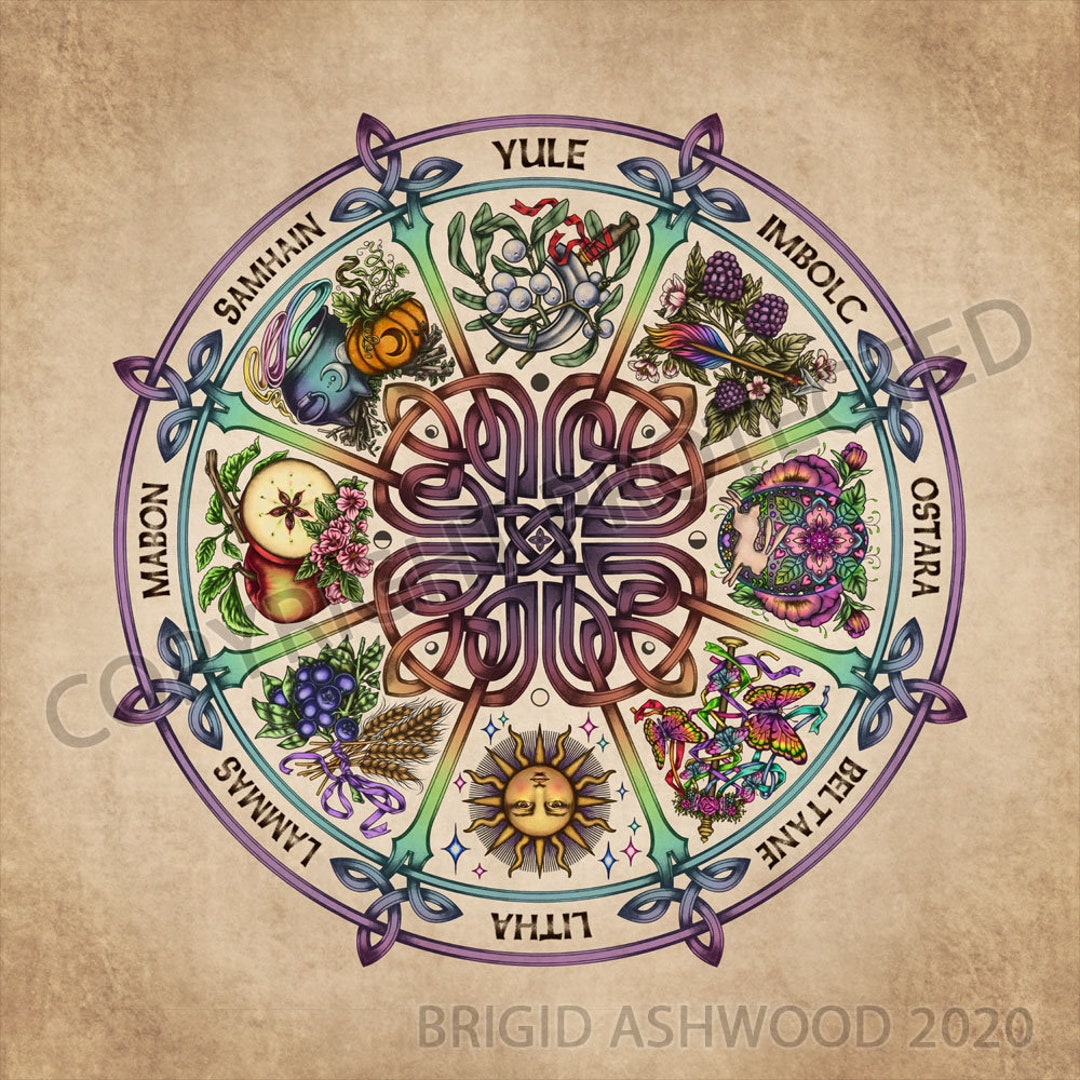 Wheel of the Year Altar Cloth: Tarot Spread Scarf - Etsy
