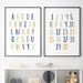 DIGITAL FILES, Alphabet Poster, Alphabet Print, Number Poster, Number ...