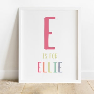 DIGITAL FILE, Name Print, Printable Name Art, Name Wall Decor, Name ...