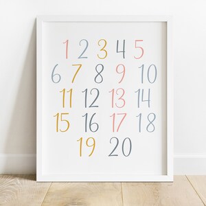 123 Poster, Number Poster, Number Wall Art, Nursery Decor, Nursery Wall ...
