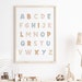 DIGITAL FILE, Alphabet Poster, Alphabet Wall Art, Alphabet Print ...