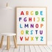 Alphabet Poster, ABC Wall Art, Alphabet Print, Nursery Decor, Nursery ...