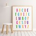 Alphabet Poster, ABC Wall Art, Alphabet Print, Nursery Decor, Nursery ...