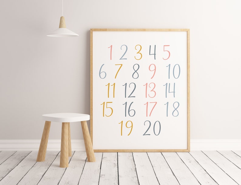 123 Poster Number Poster Number Wall Art Nursery Decor | Etsy