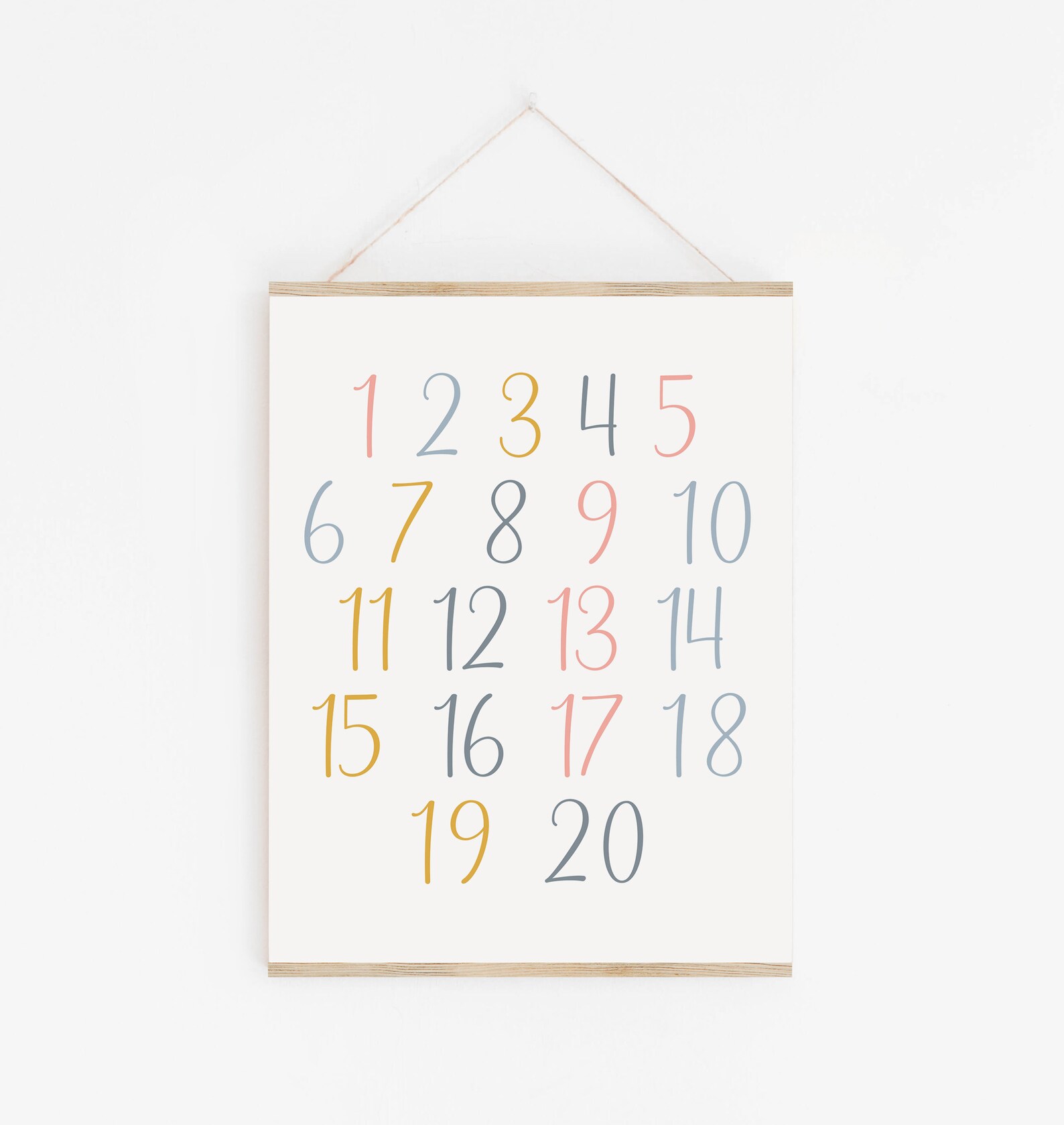 123 Poster Number Poster Number Wall Art Nursery Decor | Etsy