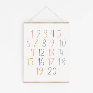 123 Poster, Number Poster, Number Wall Art, Nursery Decor, Nursery Wall ...