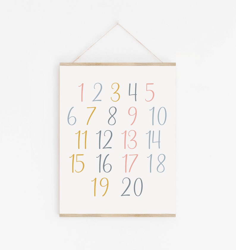 123 Poster Number Poster Number Wall Art Nursery Decor - Etsy