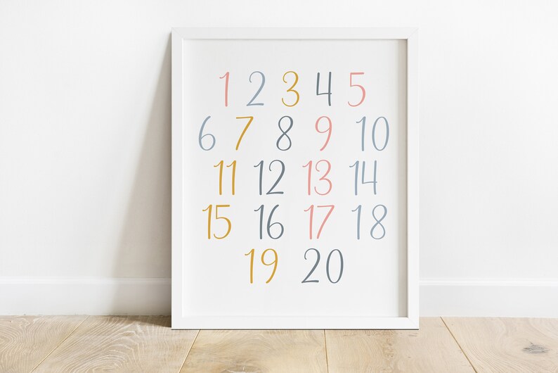 123 Poster Number Poster Number Wall Art Nursery Decor - Etsy