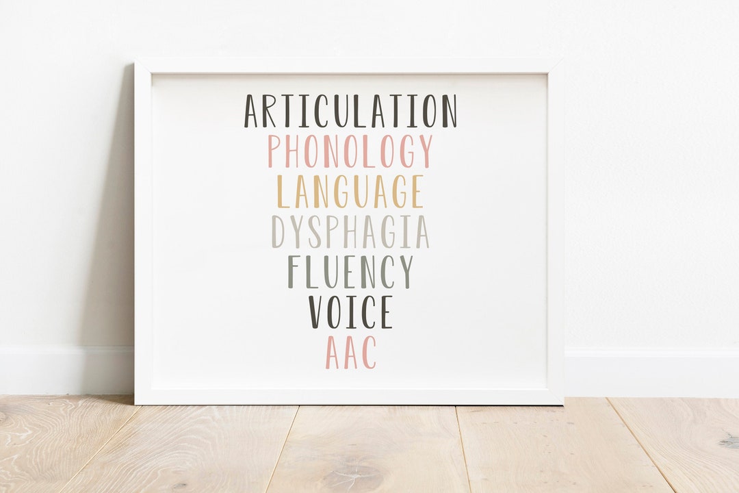 DIGITAL FILE, Speech Therapy Room Decor, Speech Room Wall Art, Art for ...