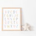 Alphabet Poster, ABC Wall Art, Alphabet Print, Nursery Decor, Nursery ...