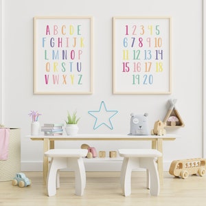 Alphabet Poster, ABC Wall Art, Alphabet Print, Nursery Decor, Kids Room ...