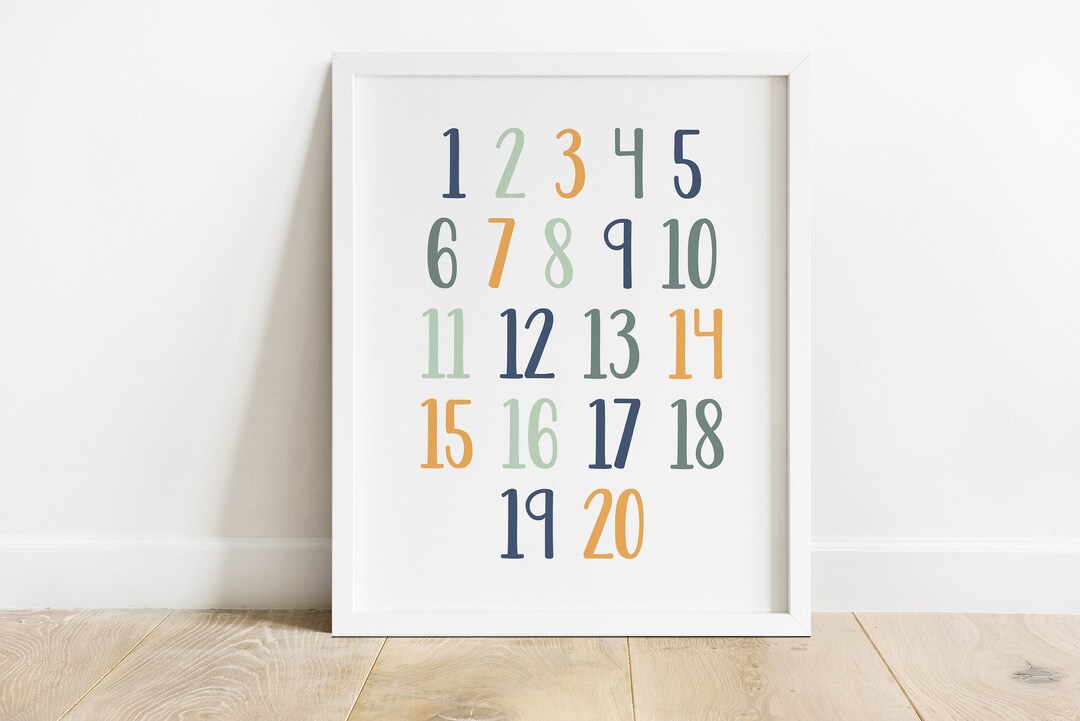 123 Poster, Number Poster, Number Wall Art, Kids Room Decor, Playroom ...