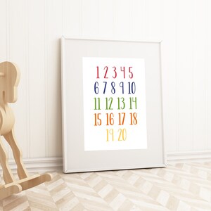 123 Poster, Number Poster, Number Wall Art, Nursery Wall Art, Kids Room ...