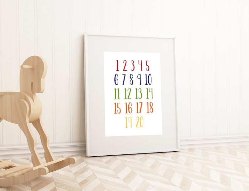 123 Poster Number Poster Number Wall Art Nursery Wall Art | Etsy