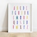 Alphabet Printable, Alphabet Poster, ABC Wall Art, Nursery Decor ...