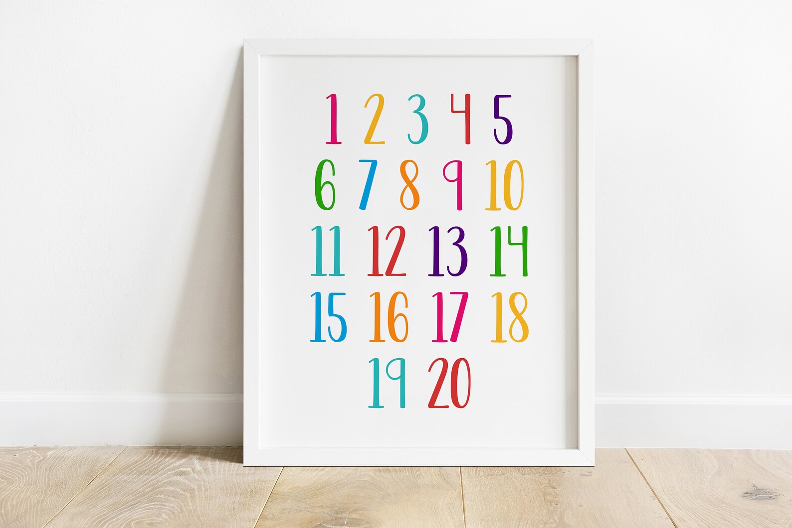 123 Poster Number Poster Number Wall Art Nursery Wall Art - Etsy