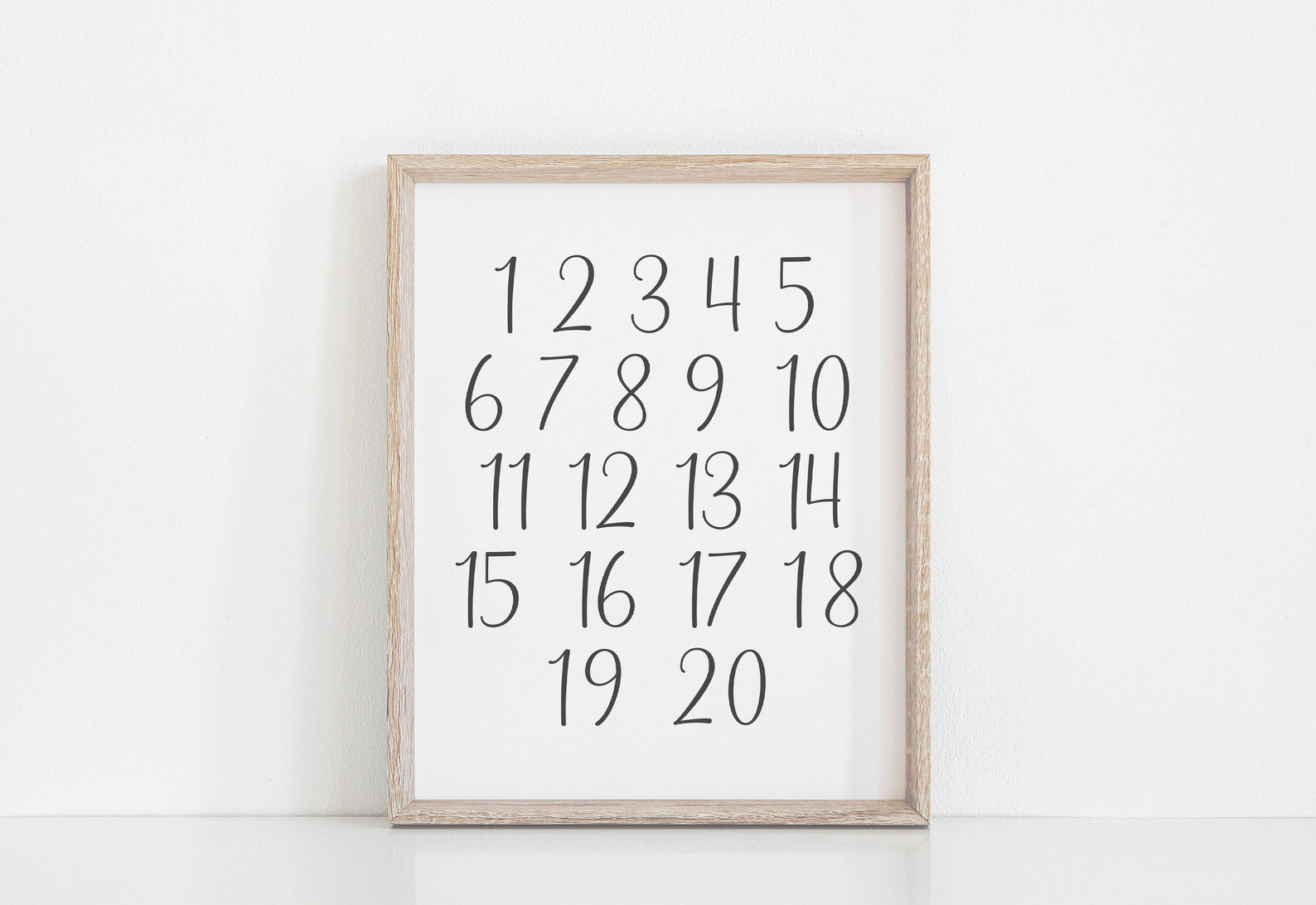 123 Poster Number Poster Number Wall Art Nursery Decor - Etsy