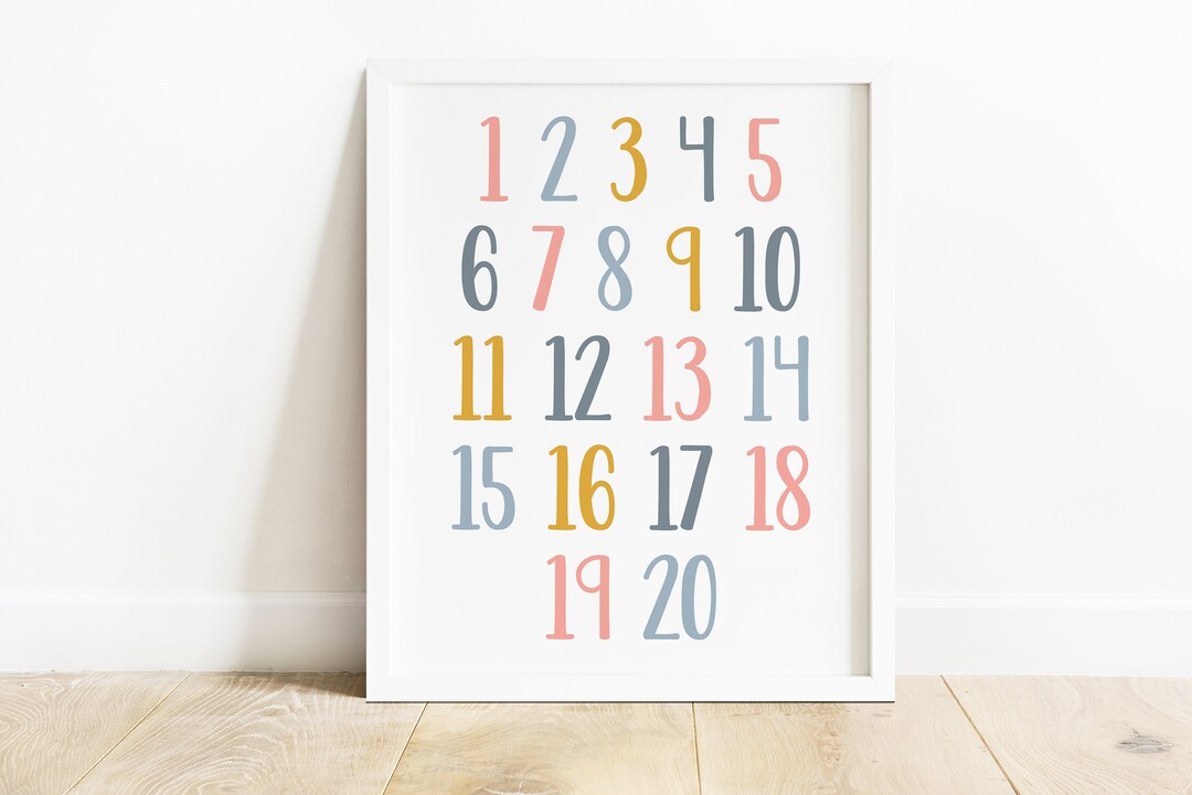 DIGITAL FILE, Numbers Poster, Numbers Wall Art, Homeschool Room Decor ...