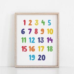 Number Printable, 123 Poster, Number Wall Art, Nursery Decor, Nursery ...