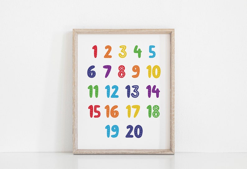 Number Printable 123 Poster Number Wall Art Nursery Decor | Etsy