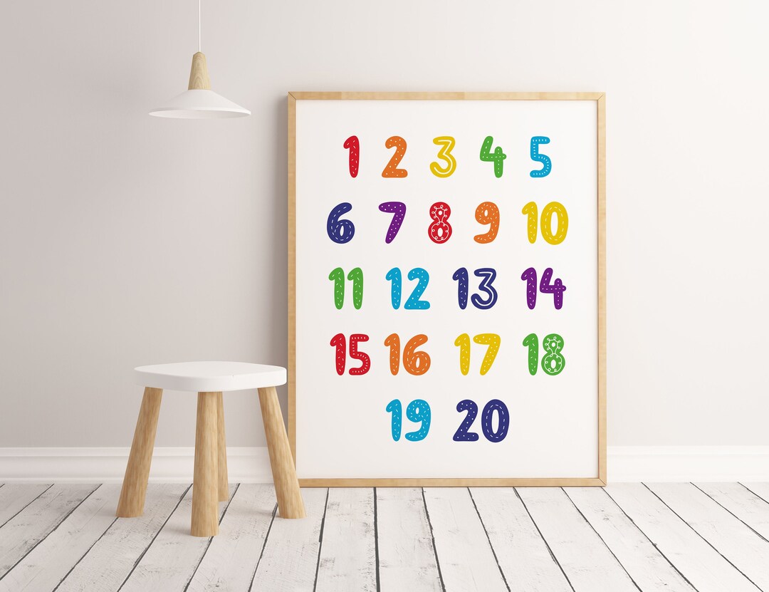 Number Printable, 123 Poster, Number Wall Art, Nursery Decor, Nursery ...