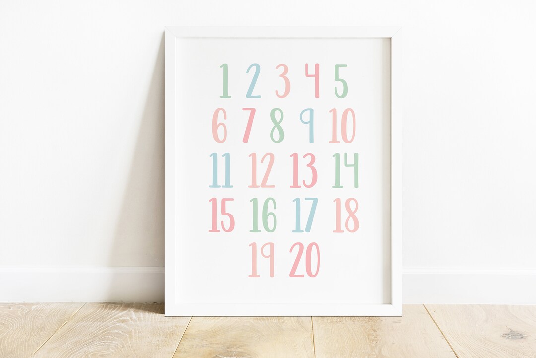 DIGITAL FILE, Numbers Poster for Kids, Numbers Printable Art, Numbers ...