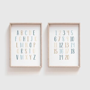 DIGITAL FILES, Alphabet Poster, Alphabet Wall Art, Numbers Poster ...