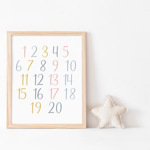 123 Poster, Number Poster, Number Wall Art, Nursery Decor, Nursery Wall ...